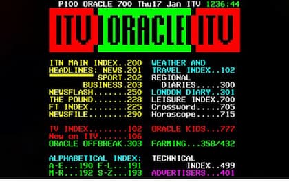 About Teletext Holidays | Discover our 50-Year Journey